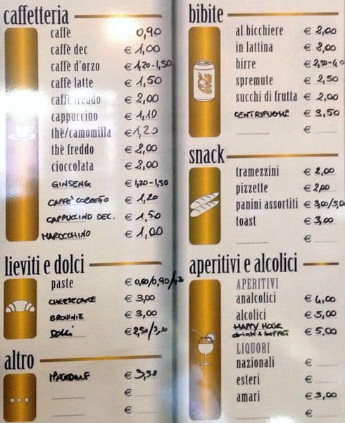 Menu da P31 caffè pub & bar, Roma