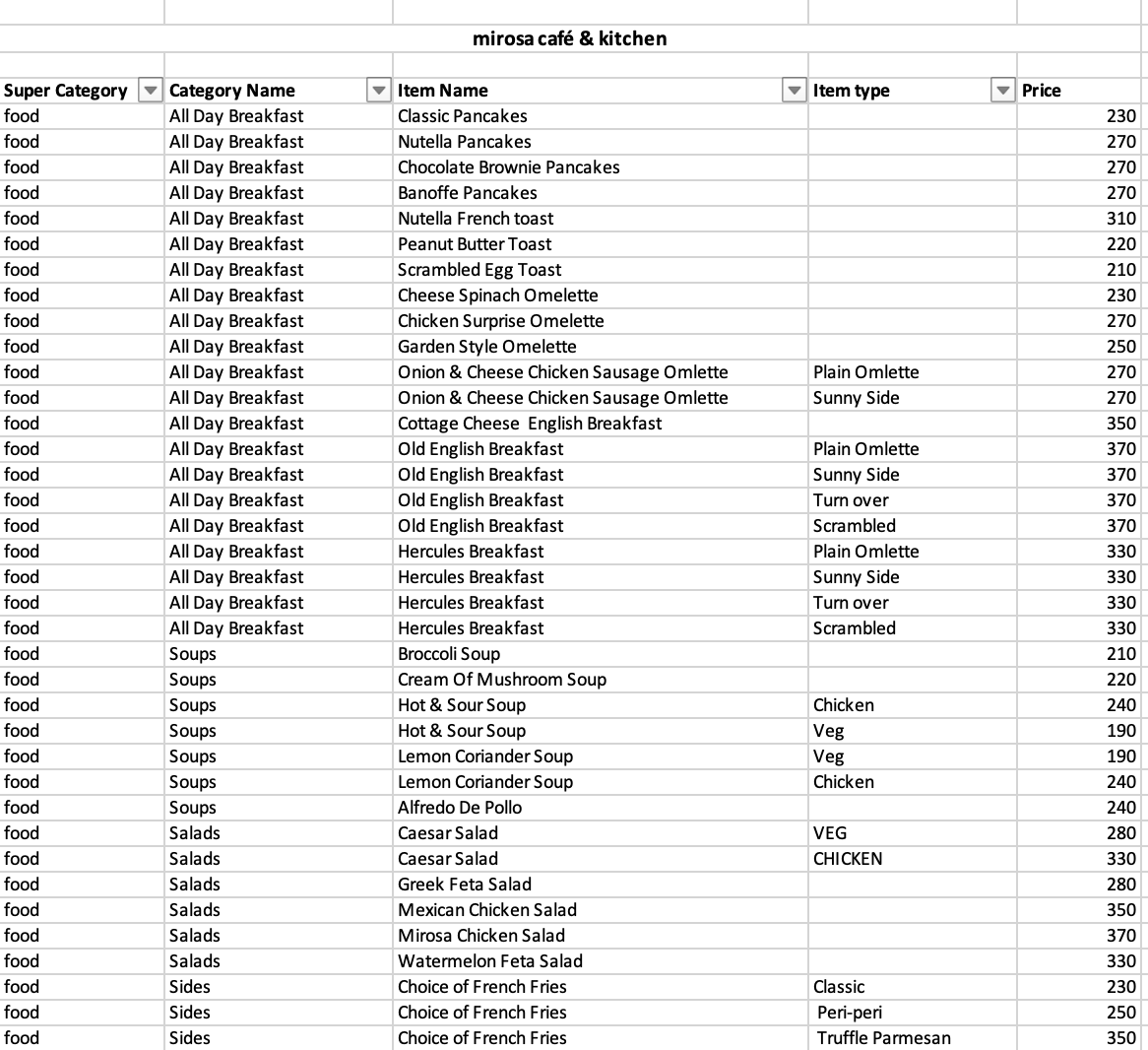 Menu of Mirosa Cafe & Kitchen, Himayath Nagar, Hyderabad
