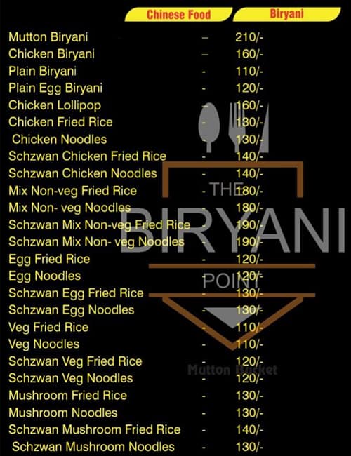Menu of The Biryani Point, Kolathur, Chennai