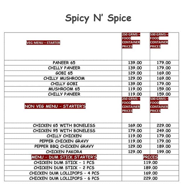 Menu of Spicy N Spice, Vandalur, Chennai