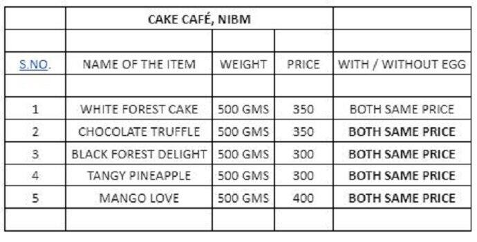 Menu of Cake Cafe, NIBM Road, Pune