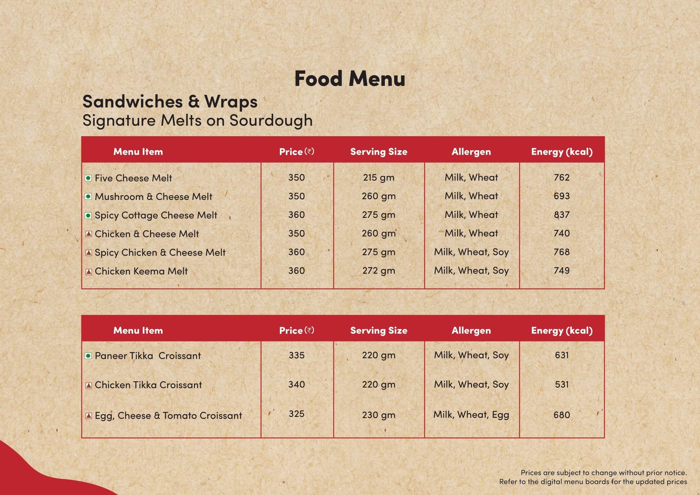 Menu of Tim Hortons, Punjabi Bagh, New Delhi