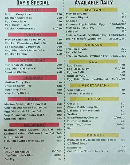 Menu of Cafe Military, Fort, Mumbai