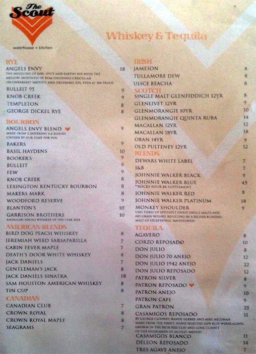 Menu at The Scout Waterhouse + Kitchen restaurant, Chicago