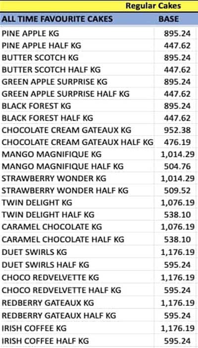 Menu of Chef Bakers, Hoskote, Bangalore