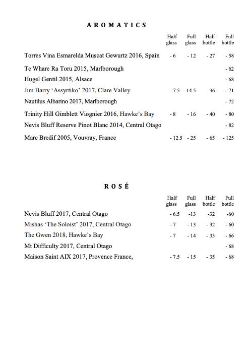 Menu at Pravda Cafe & Grill, Wellington