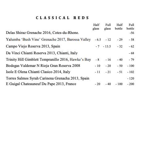 Menu at Pravda Cafe & Grill, Wellington