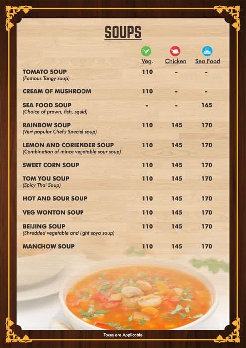 Menu at The Grill House, Thane, Pride Park