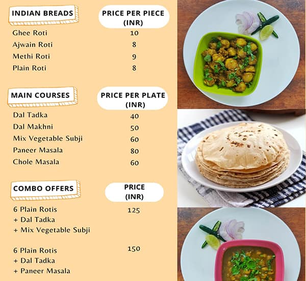 Menu of Desi Foods, Madipakkam, Chennai