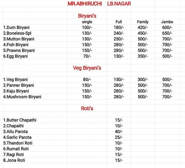 Menu at Mr. Biryani, Hyderabad