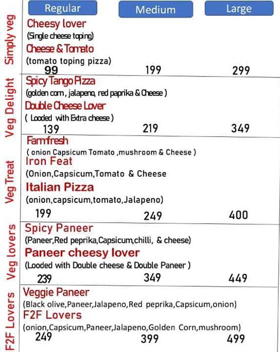 Menu of Pizza Prop, Delta 1, Greater Noida