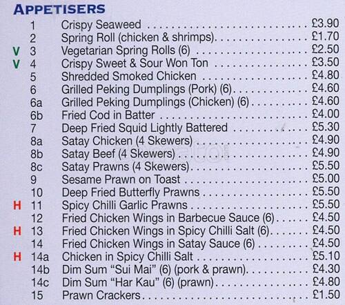 Blue Ginger Menu, Menu for Blue Ginger, Maida Vale, London - Zomato UK