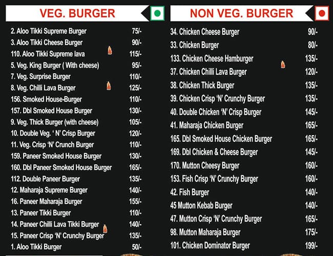 Menu of Burger Point, Sector 67, Mohali