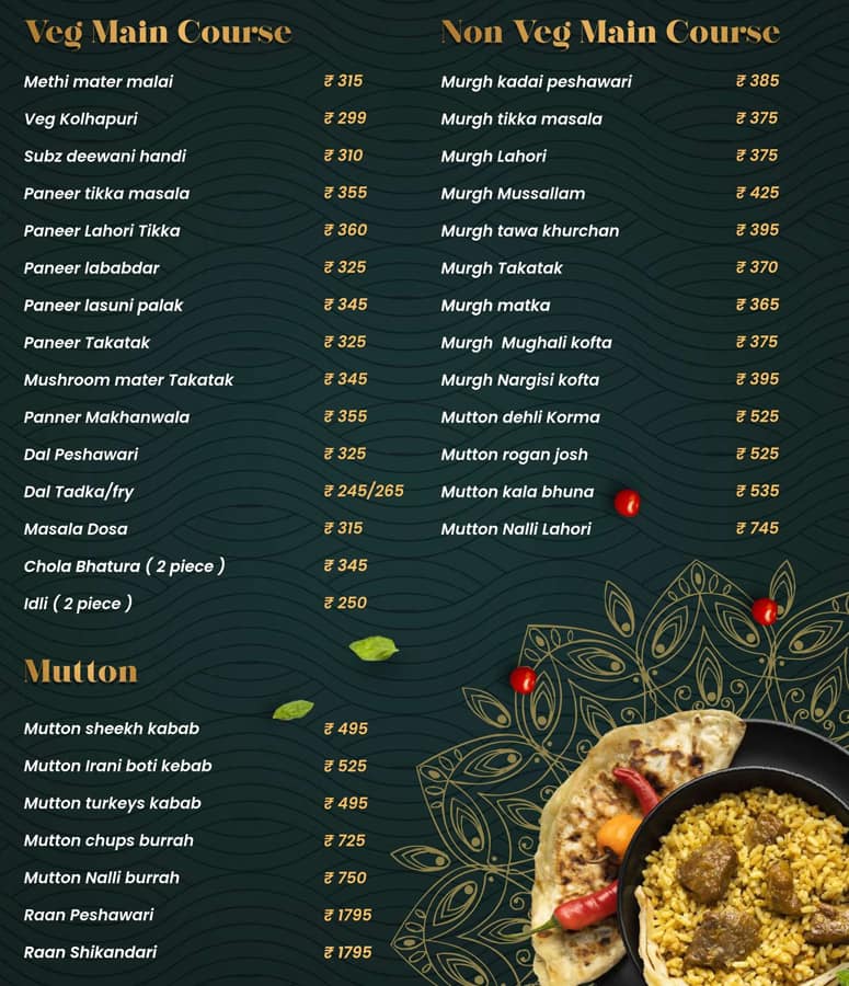 Makau Club & Restaurant, Civil Lines, Allahabad | Zomato