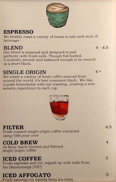 Menu at Black Market Roasters cafe, Enmore