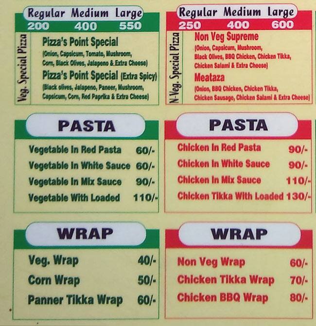 Menu at Pizza's Point, Panchkula
