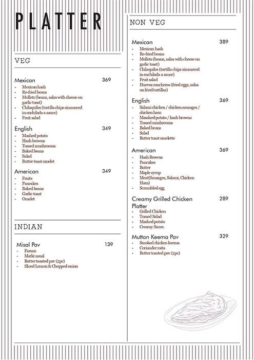Menu at RSVP NAGPUR(Restro-bar,Rooftop & Rooms), Nagpur