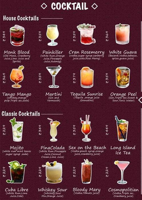 Menu at RSVP NAGPUR(Restro-bar,Rooftop & Rooms), Nagpur