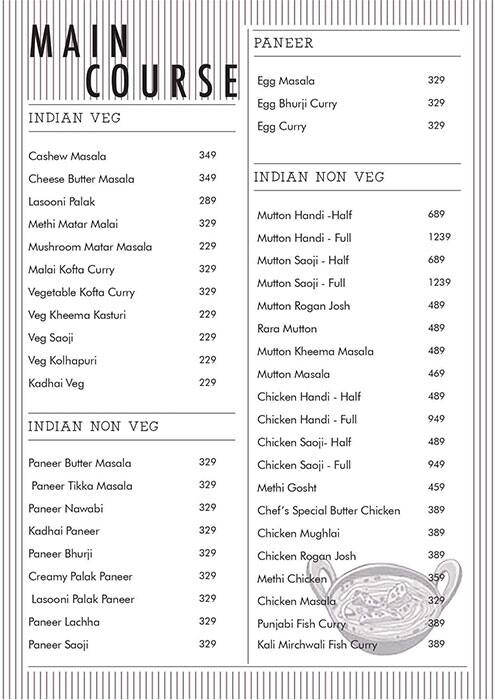 Menu at RSVP NAGPUR(Restro-bar,Rooftop & Rooms), Nagpur