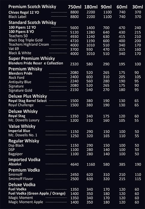 Menu of Sonali Pride Of Dining, Dombivali East, Thane