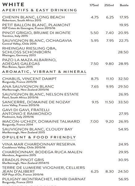 Menu at The Fable pub & bar, London