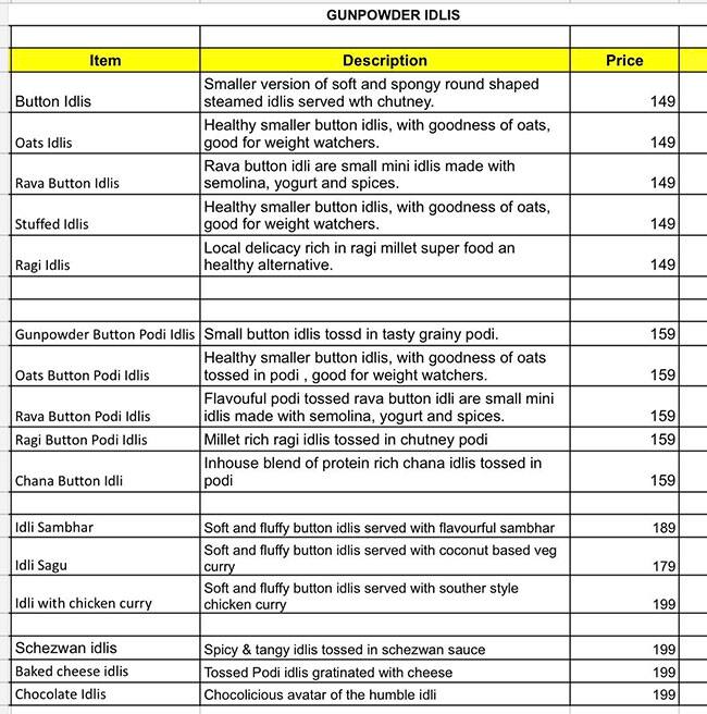 Menu of Gunpowder Idli, Koramangala 6th Block, Bangalore
