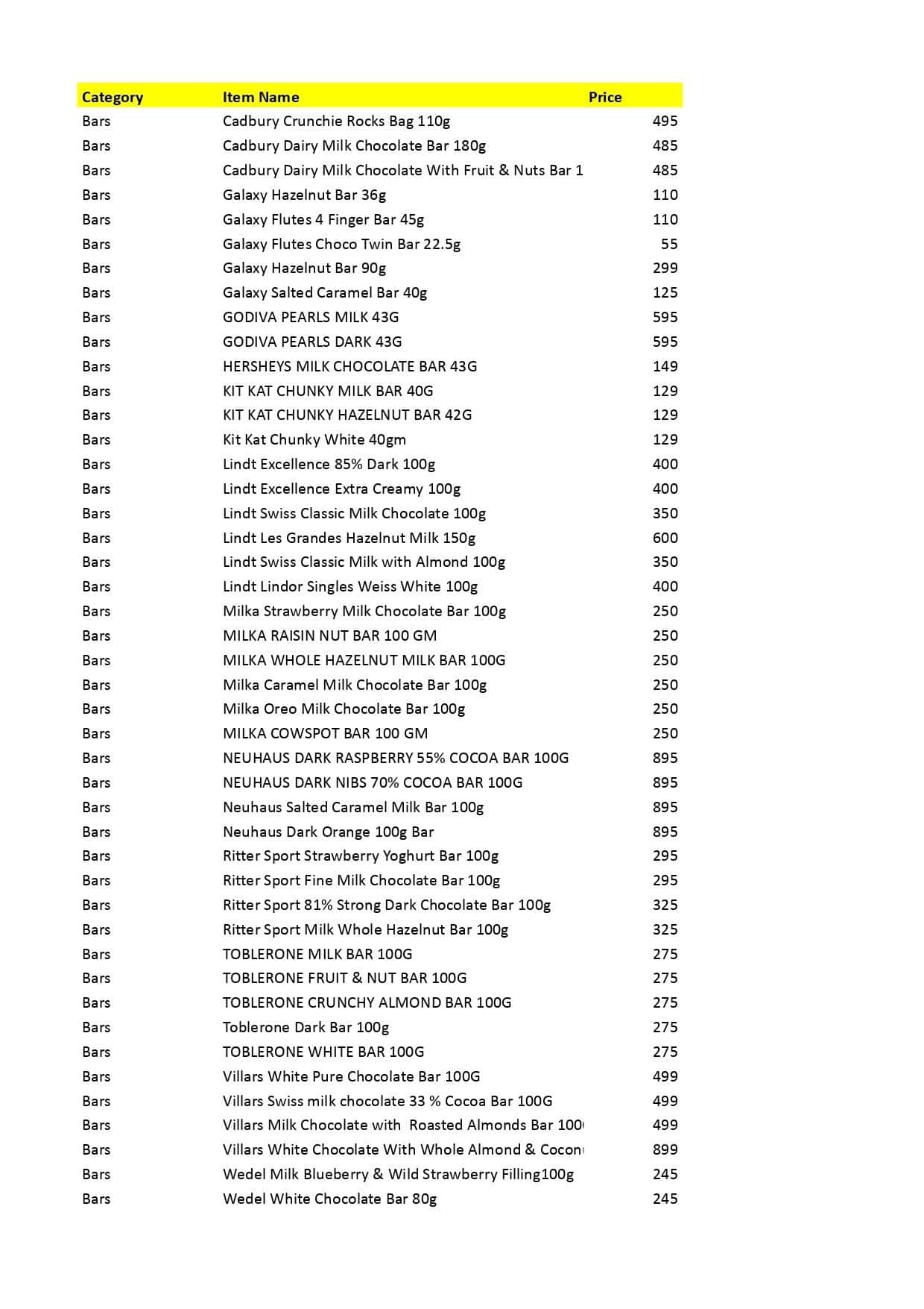 Menu of Cococart, Oshiwara, Andheri West, Mumbai
