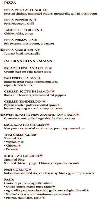 JW Kitchen - JW Marriott Bengaluru, Lavelle Road, Bangalore - Zomato