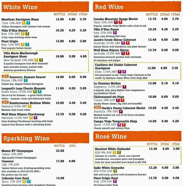 Menu at Lady Nairne Beefeater pub & bar, Edinburgh