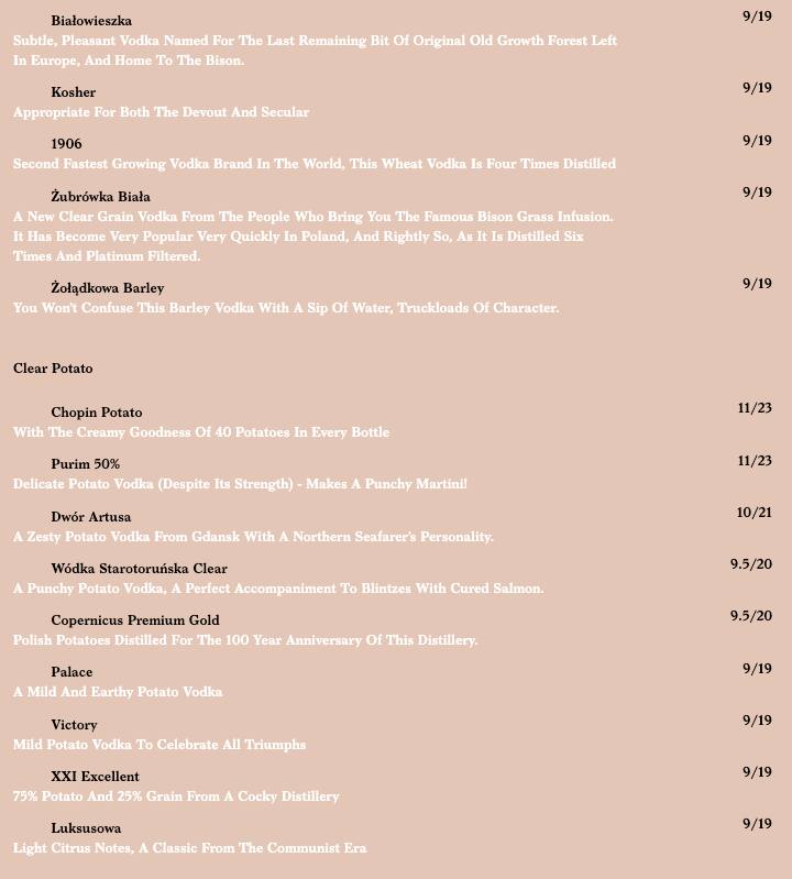 Menu at Borsch Vodka & Tears pub & bar, Windsor