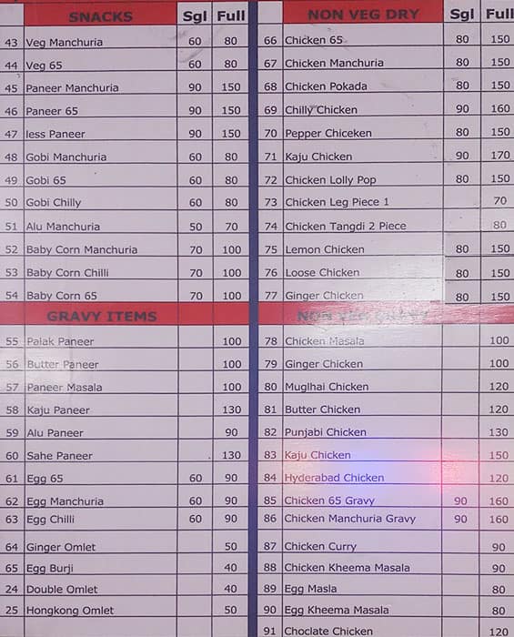 Menu of Gayatri Fast Food, Narayanguda, Hyderabad