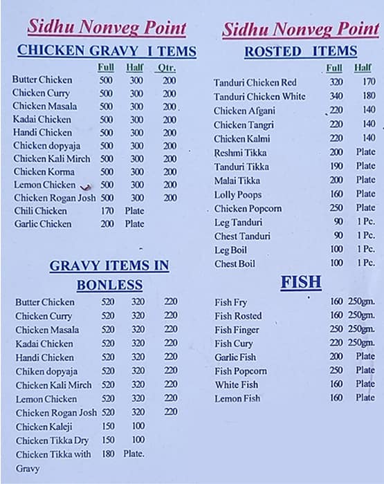 Menu of Sidhu Nonveg Point, Nandlal Chawraha, Kanpur
