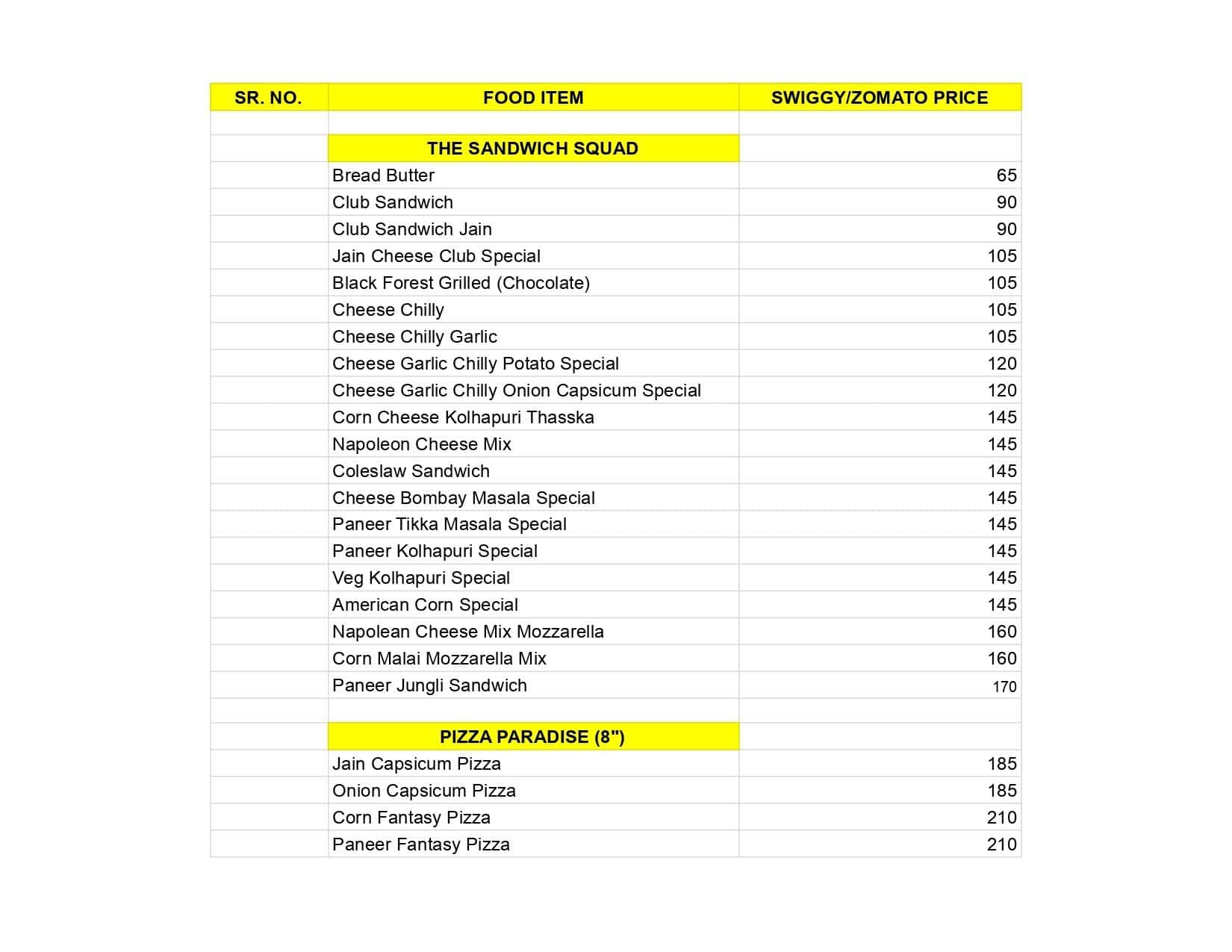 Menu of Crispy Canopy, Baner, Pune