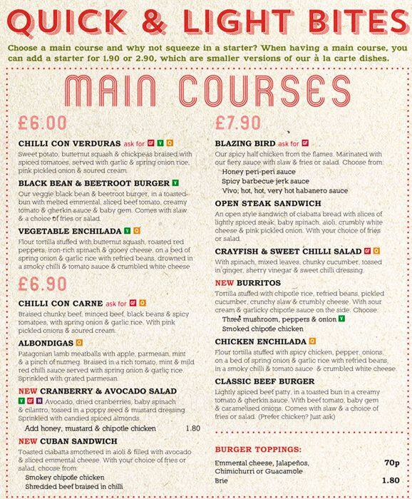 Menu at Las Iguanas - Deansgate restaurant, Manchester, 84 Deansgate