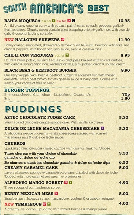Menu at Las Iguanas - Deansgate restaurant, Manchester, 84 Deansgate