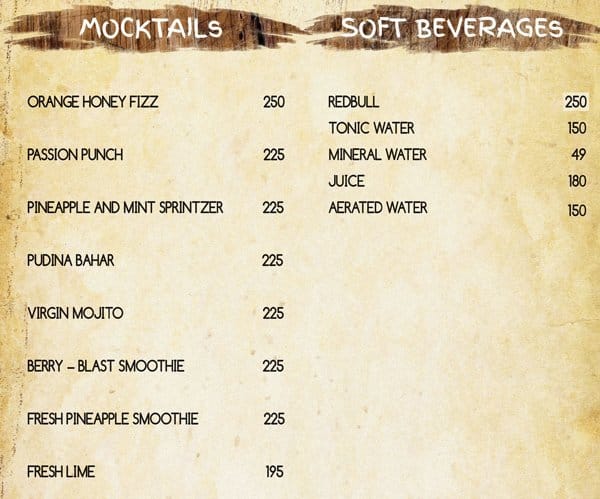 Menu at Kaffeine, New Delhi, 50-A First Floor