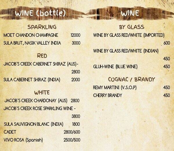 Menu at Kaffeine, New Delhi, 50-A First Floor