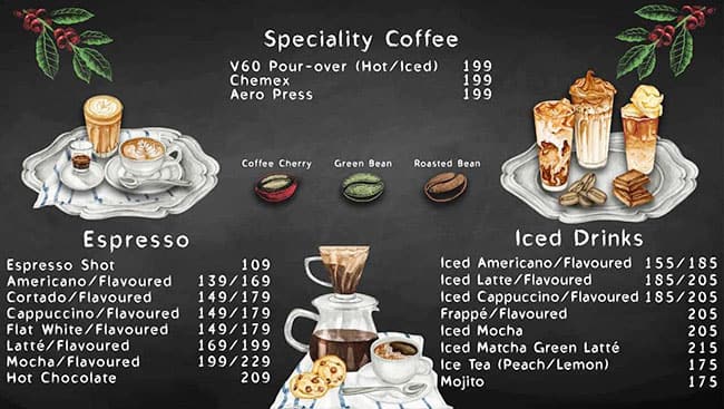 Menu of Double Shot Coffee Roasters, Sector 70, Mohali