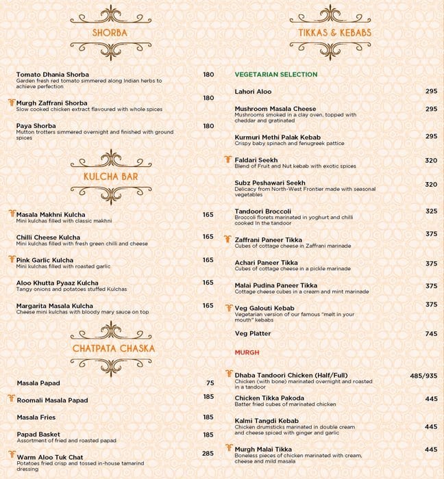 Zaffran Menu, Menu for Zaffran, Kandivali East, Mumbai - Zomato