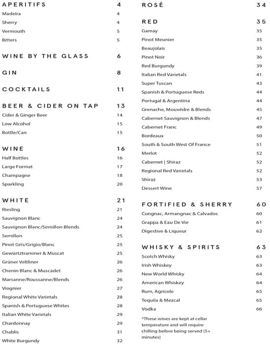 Menu at Botanical Hotel restaurant, South Yarra