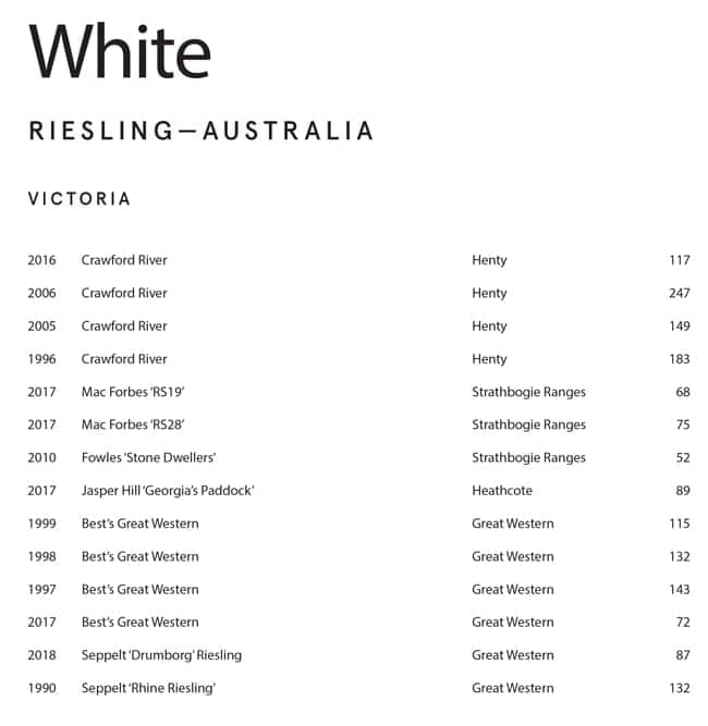 Menu at Botanical Hotel restaurant, South Yarra