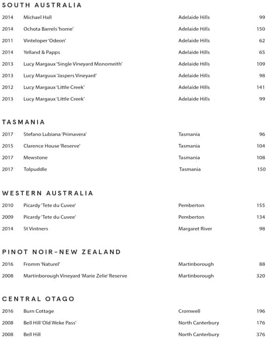 Menu at Botanical Hotel restaurant, South Yarra