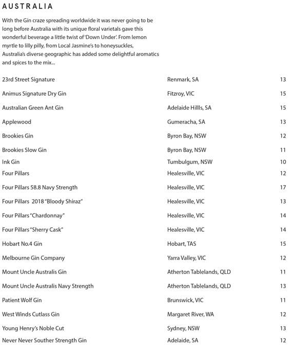 Menu at Botanical Hotel restaurant, South Yarra
