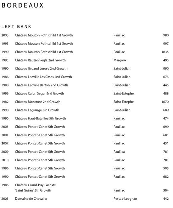Menu at Botanical Hotel restaurant, South Yarra
