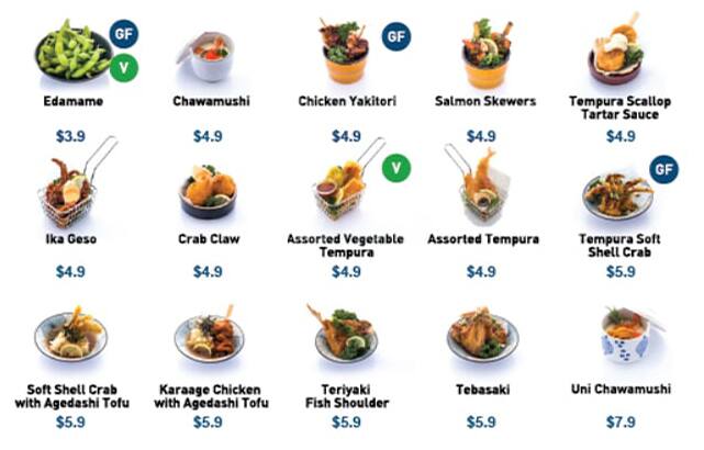 Menu at Sushi Jiro restaurant, Malvern East, FB182/1341 Dandenong Rd