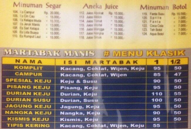 Bandung Raya, Fatmawati, Jakarta - Zomato Indonesia