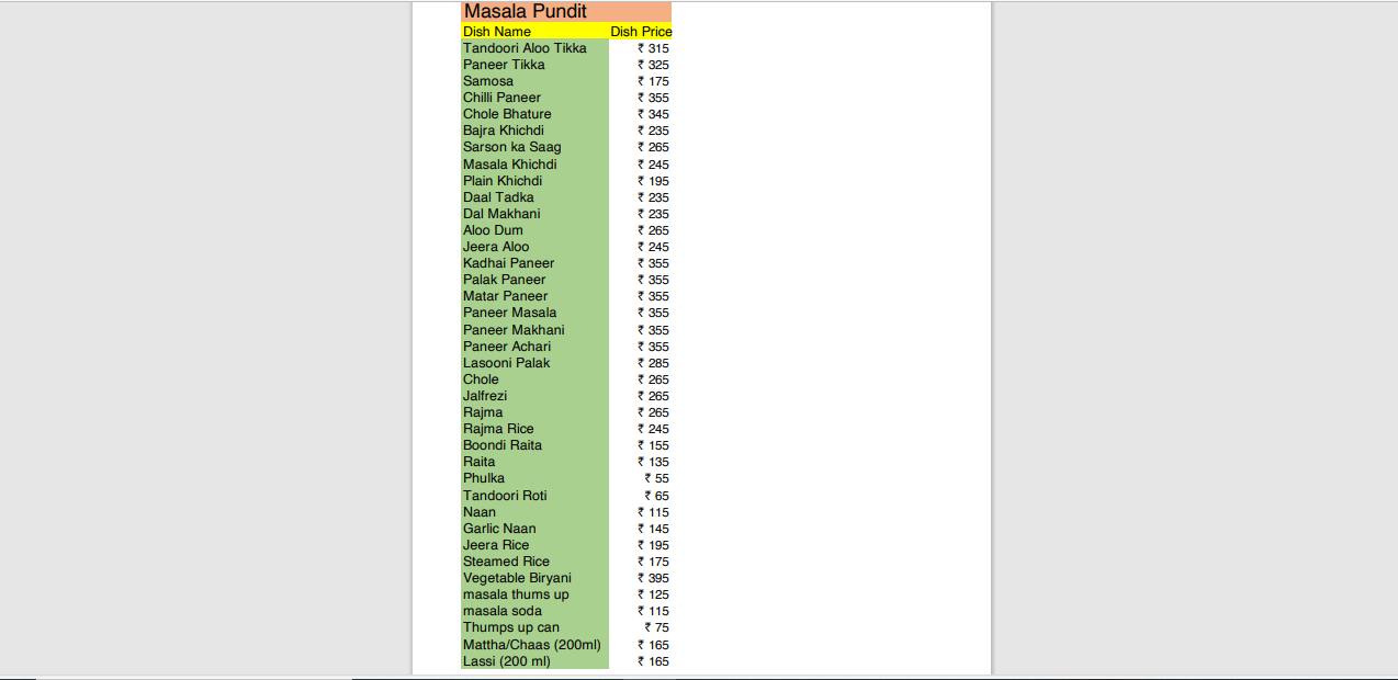 Menu of Masala Pundit, Bandra Kurla Complex, Mumbai