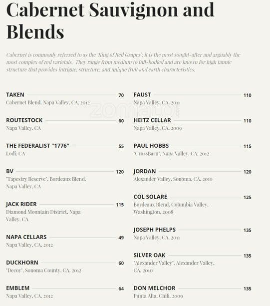 Menu at Ray's on the River restaurant, Sandy Springs