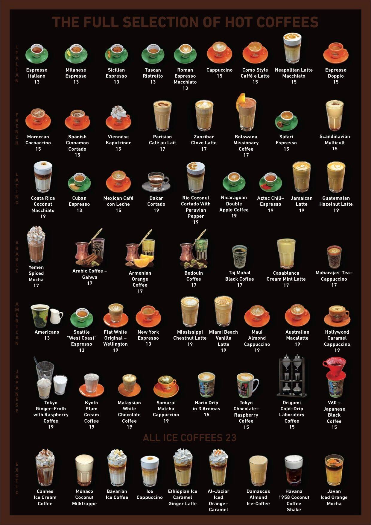 Cafe Frei Menu, Menu for Cafe Frei, DIFC, Dubai - Zomato