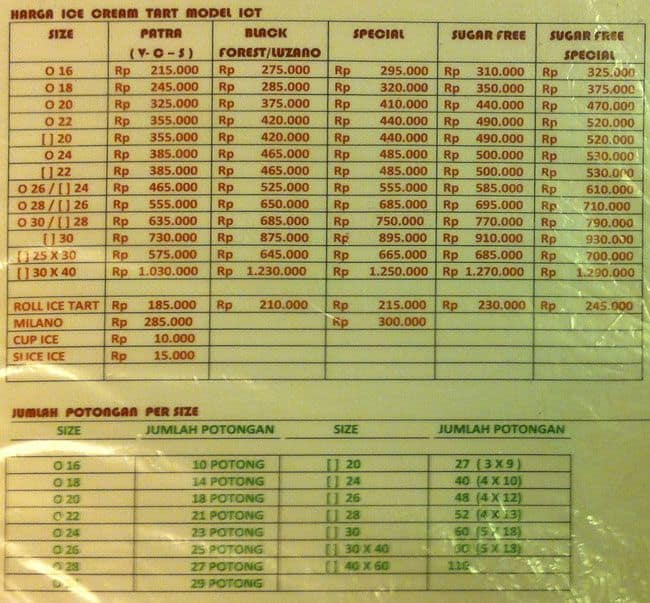 Menu at Maison Annalita, Jakarta, Ruko Inkopal